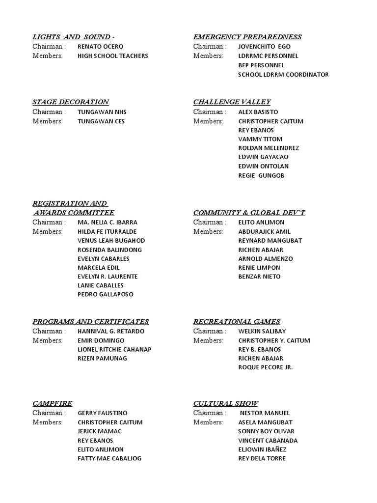 2022 Dist. Camporee Committe | PDF