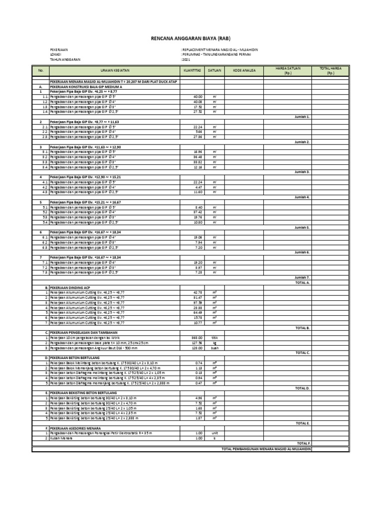 Rab Menara Masjid Almujahidin-21 PDF | PDF