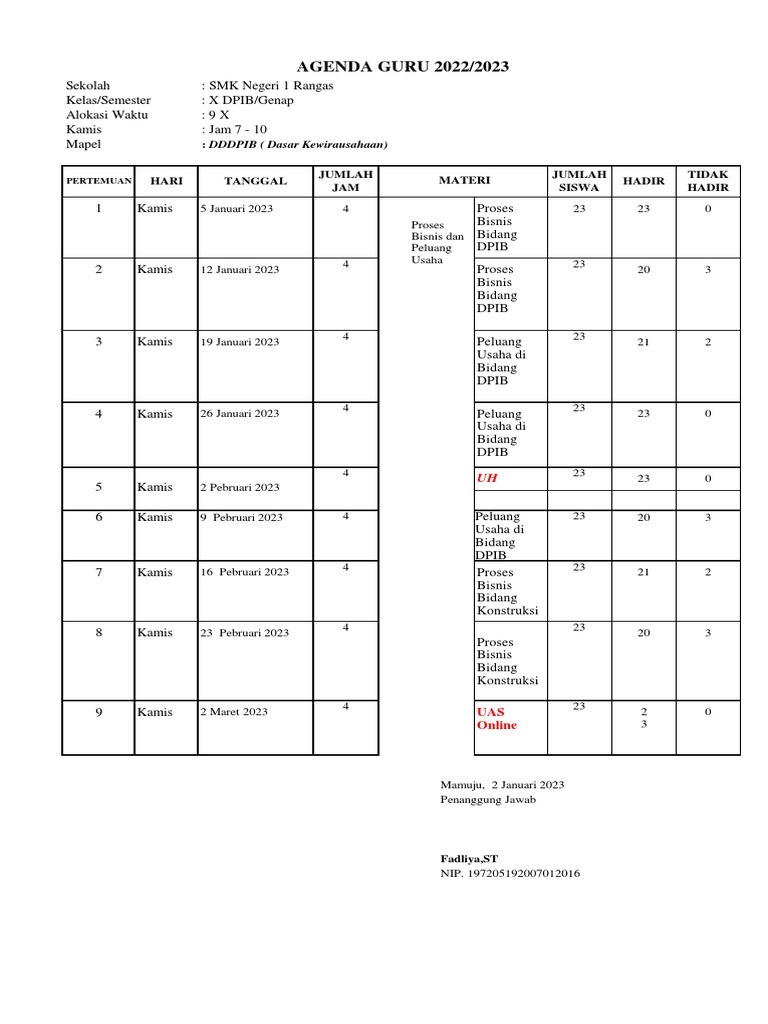 Agenda Guru X Dpib | PDF