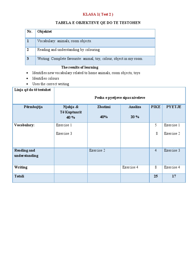 Smiles 1 Test 1 Blueprint. | PDF