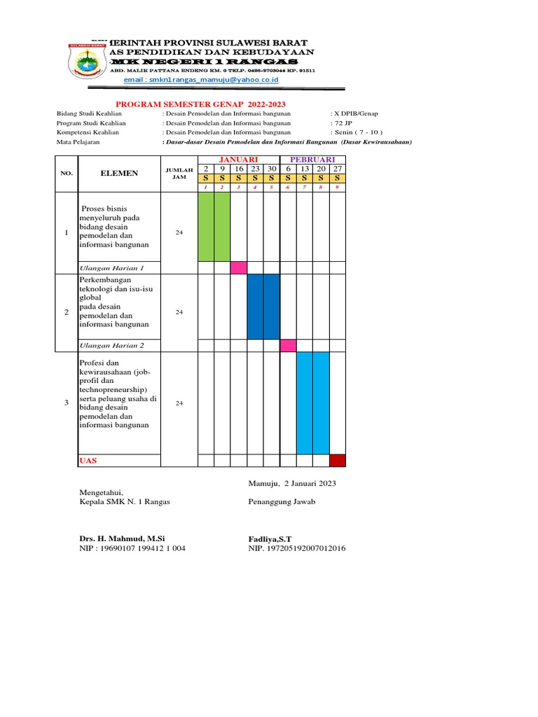 Prosem Dddpib X Dpib | PDF
