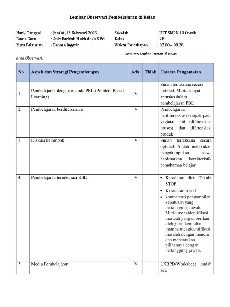 2 - Lembar Observasi Pembelajaran Di Kelas New | PDF