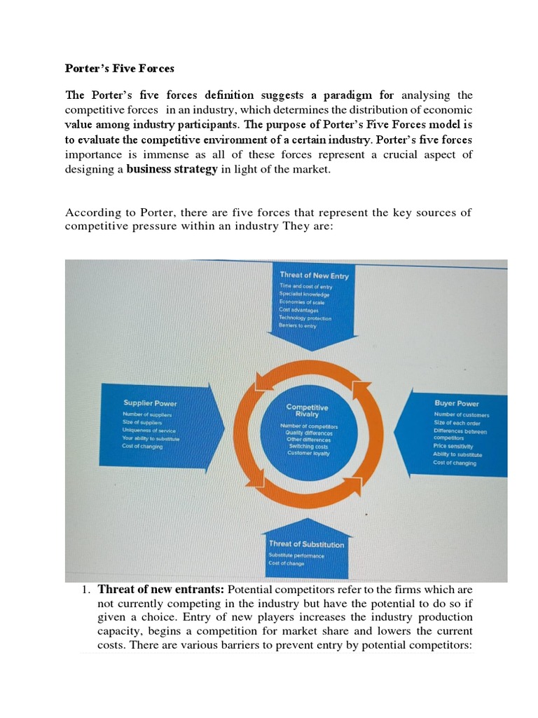 Five Forces Model by Michael Porter | PDF | Supply Chain | Market ...