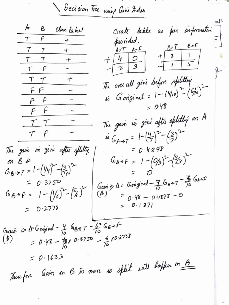 Decision Tree PDF | PDF