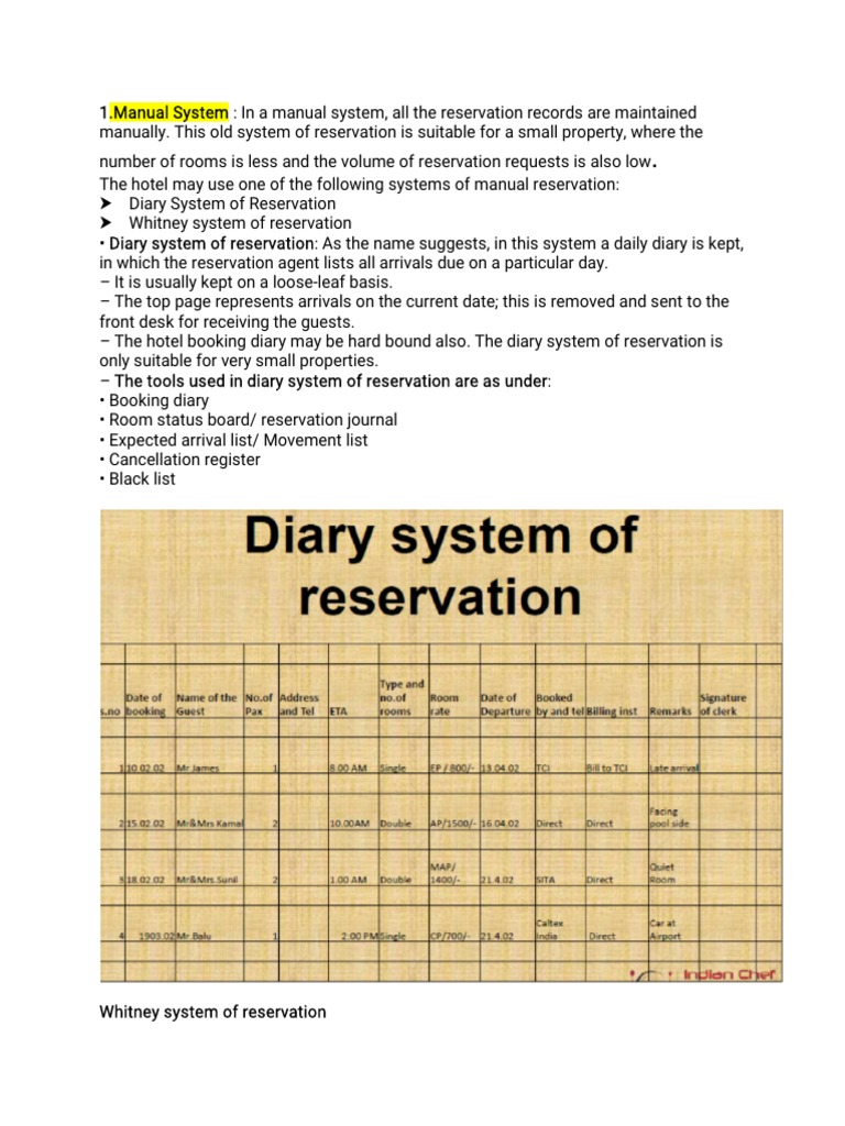 Part 2 Front Office Bms 3 All Topics Unit 2 | PDF