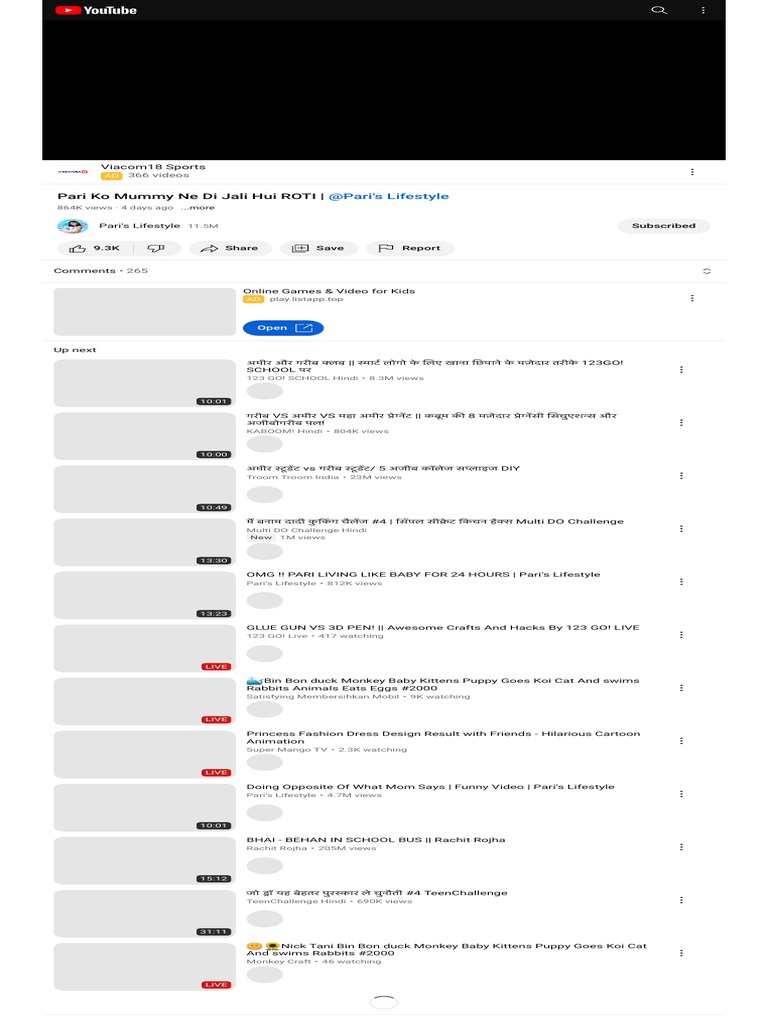 Pari Ko Mummy Ne Di Jali Hui ROTI @pari's Lifestyle - YouTube | PDF