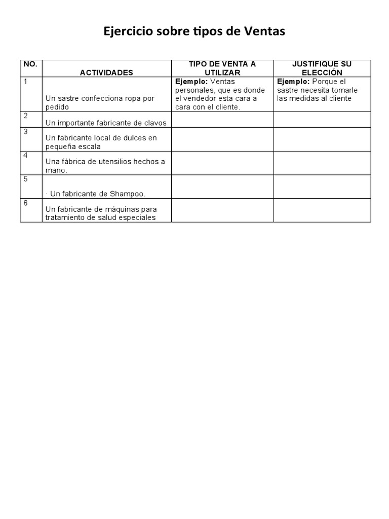 Ejercicio Sobre Tipos de Ventas | PDF