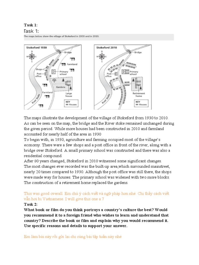 Development of Stokeford Village from 1930 to 2010 | PDF
