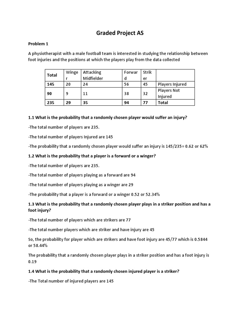 Graded Project AS | PDF | P Value | Nuclear And Radiation Accidents And ...