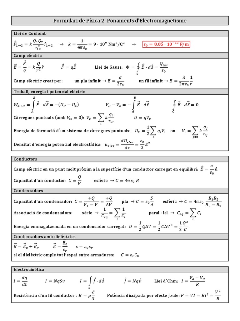 Formulari F2FE 22 23 | PDF