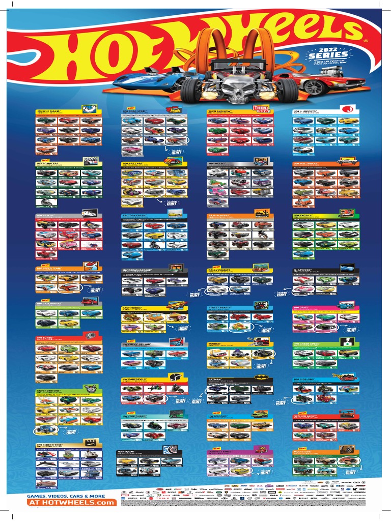 HW Poster WAVE 4 2022 Lowres | PDF