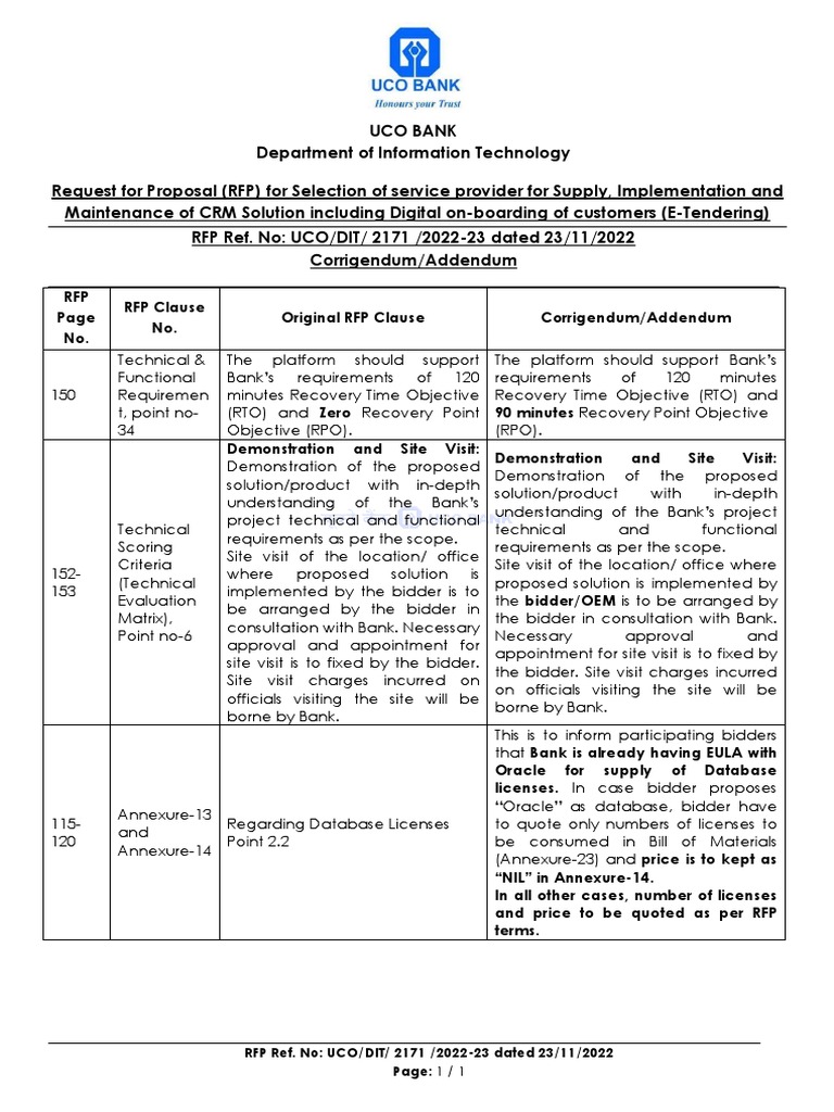 Tender Corrigendum CRM 8799a97ed4 | PDF