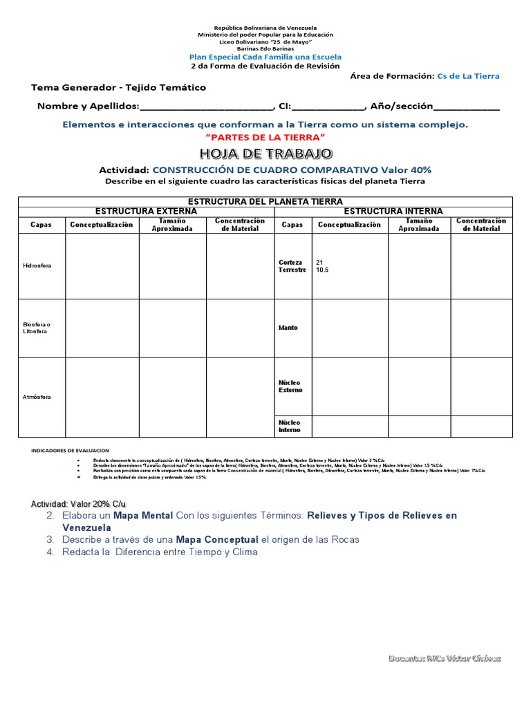 Hojas de Trabajo Estructura de La Tierra | PDF | Tierra | Núcleo planetario
