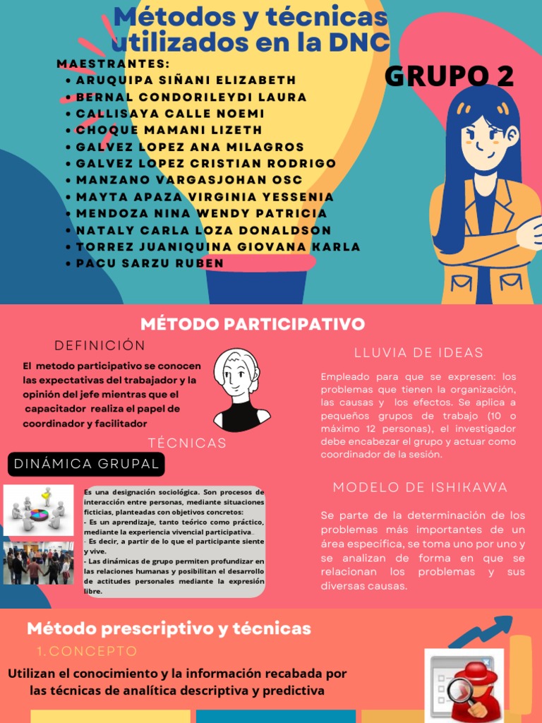 Grupo 2 - Metodos y Tecnicas DNC PDF | PDF | Método científico | Análisis