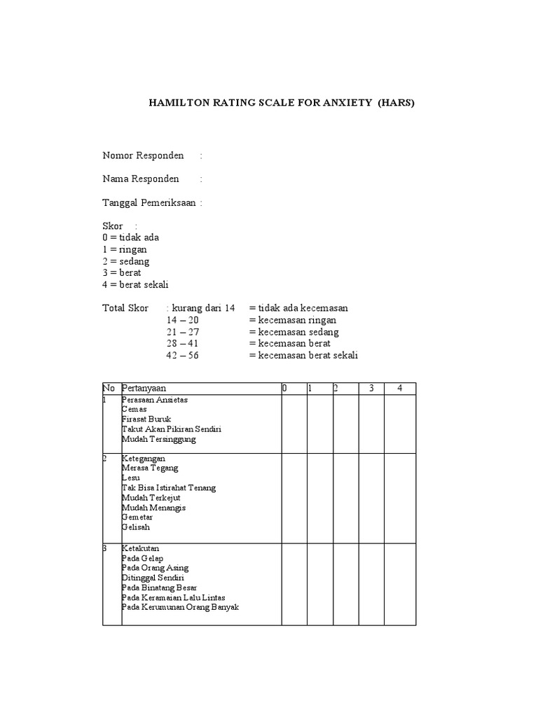 HAMILTON RATING SCALE FOR ANXIETY | PDF