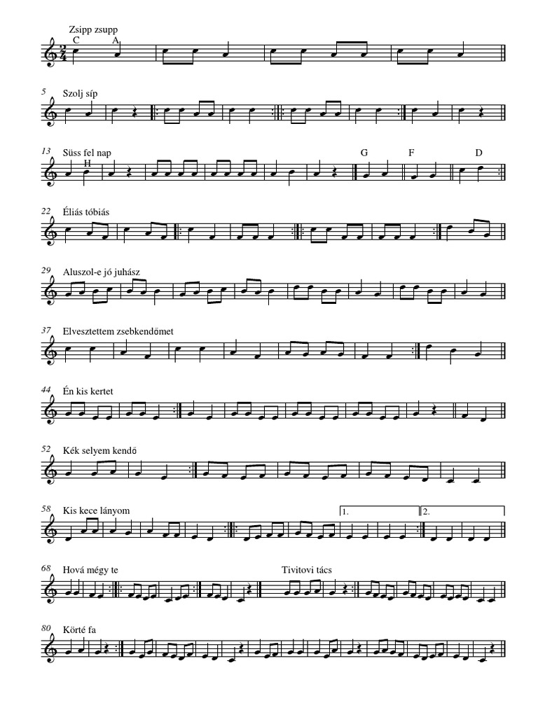 Furulya Kezdő | PDF