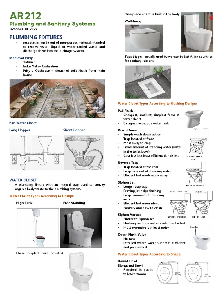 AR212_Plumbing-Fixtures-Materials-Fittings | PDF | Pipe (Fluid ...