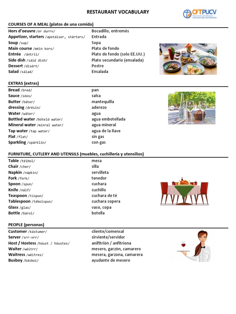 Basic Restaurant Vocabulary PDF | PDF