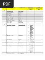 ECCD Accreditation Tool Overview | PDF