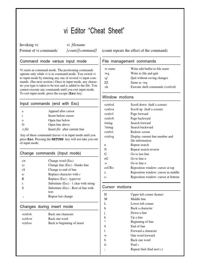 Vi Cheat Sheet | PDF | Cursor (User Interface) | Computer Data