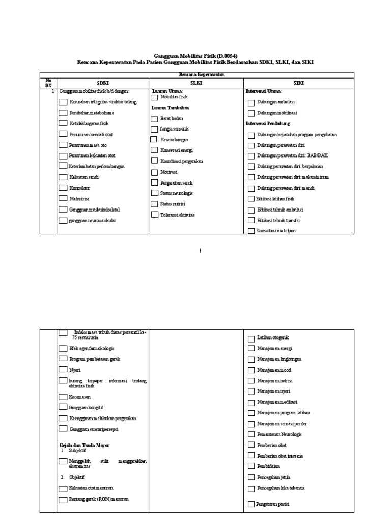 Gangguan Mobilitas Fisik D.0054 | PDF