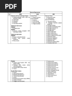 Rencana Keperawatan Gangguan Mobilitas | PDF