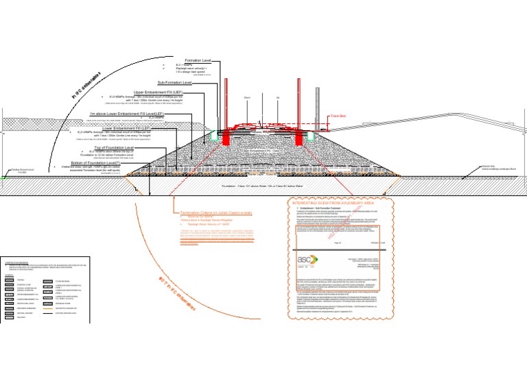 Alw Cross Section + Criteria | PDF | Geotechnical Engineering | Applied ...