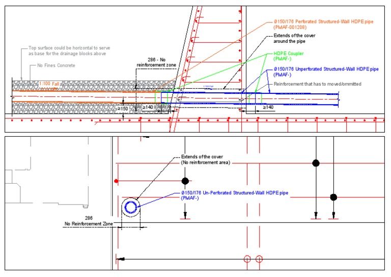 Drainage Detail Rev 1 PDF | PDF