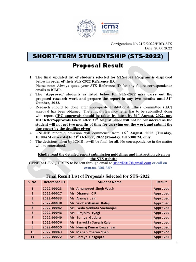 STS-2022 Application Result | PDF