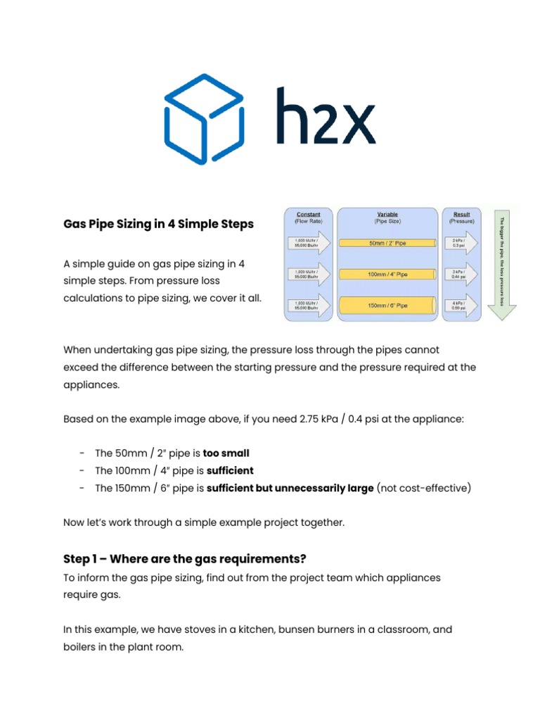 4 Step Guide to Gas Pipe Sizing | PDF | Pipe (Fluid Conveyance) | Pressure