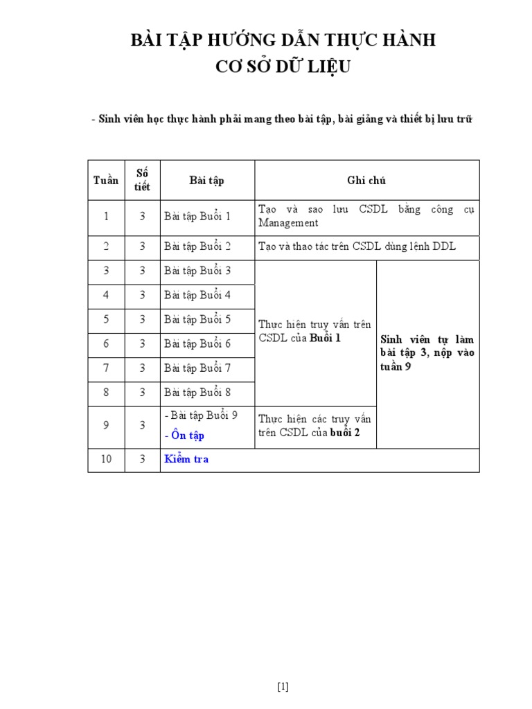 BT - Thuc Hanh - CSDL PDF | PDF
