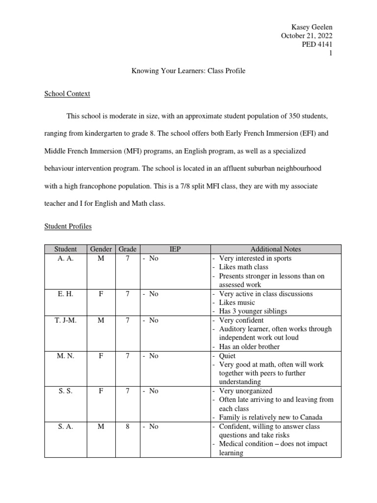 Class Profile and UDL Strategies Overview | PDF | Classroom ...
