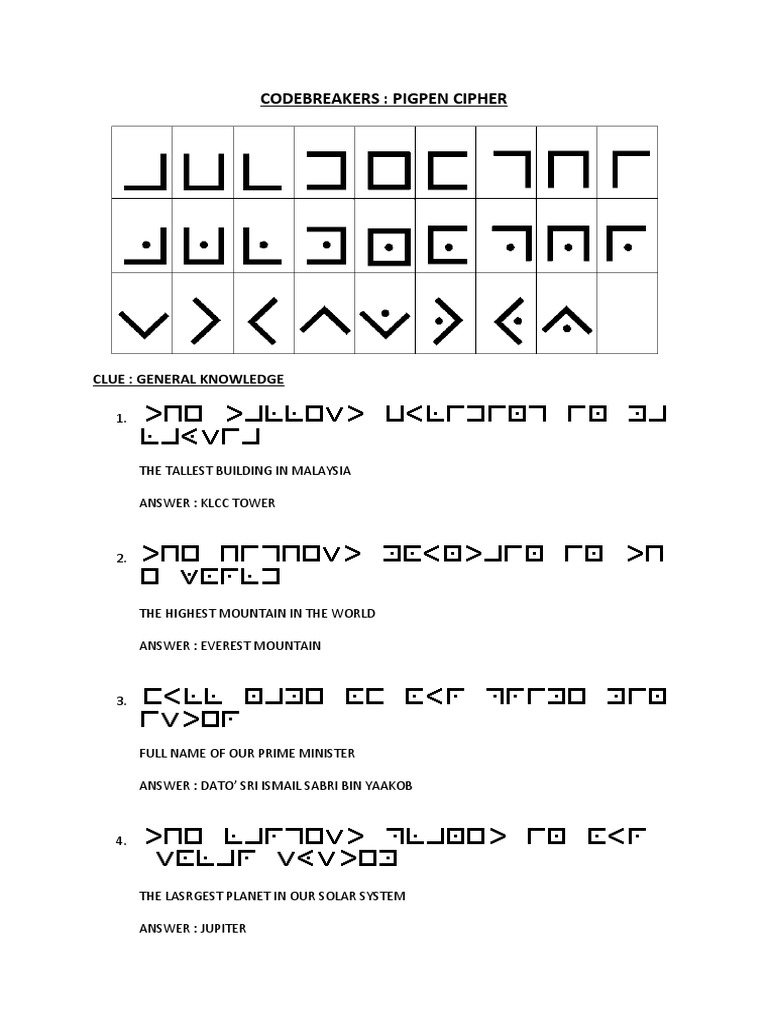 CODEBREAKERS (Answer) | PDF