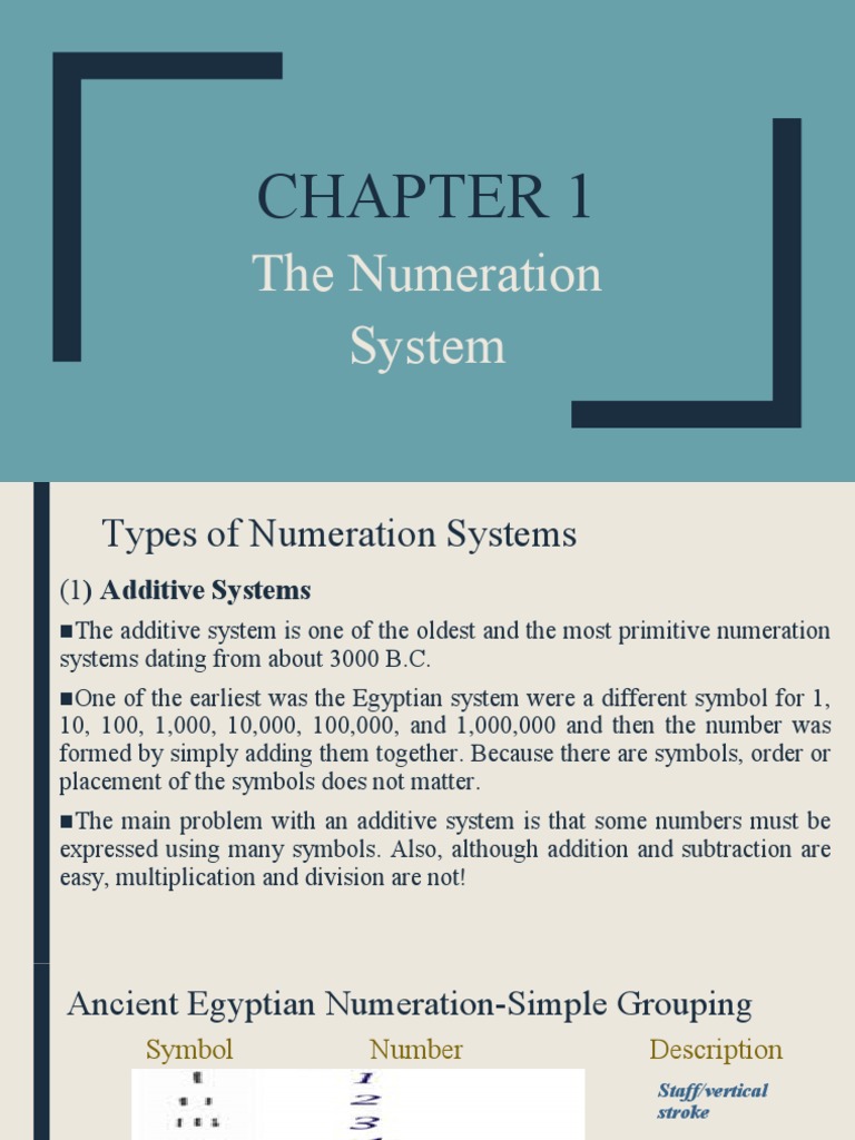 Chapter 1-The Numeration System | PDF | Numbers | Linguistics