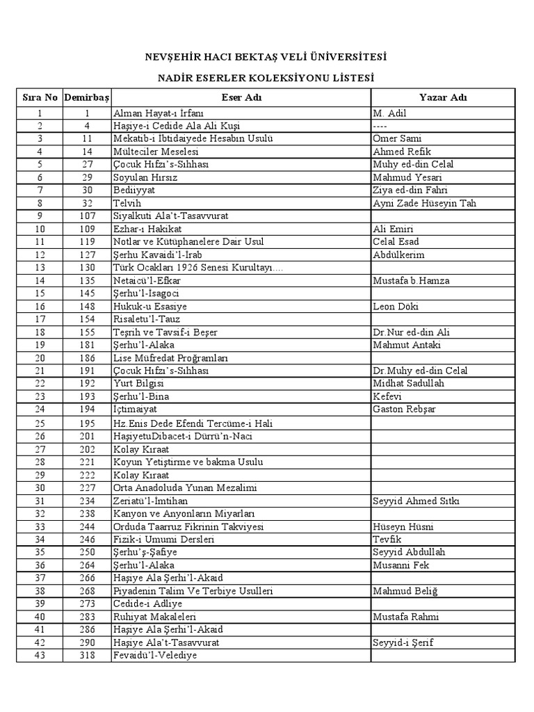 Nadir Eser Koleksiyonu | PDF