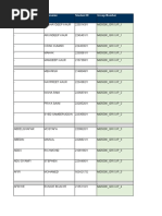 PedMIDAS - Migraine Questionnaire | PDF | Headache | Clinical Medicine