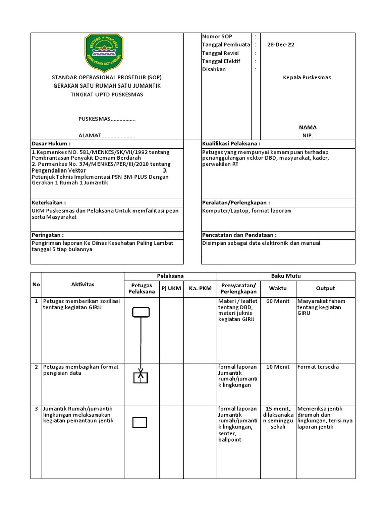 SOP DBD Zoonosis, Filaria, Malaria | PDF