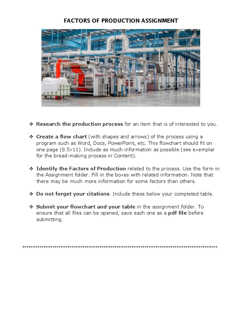 Factors of Production Assignment | PDF