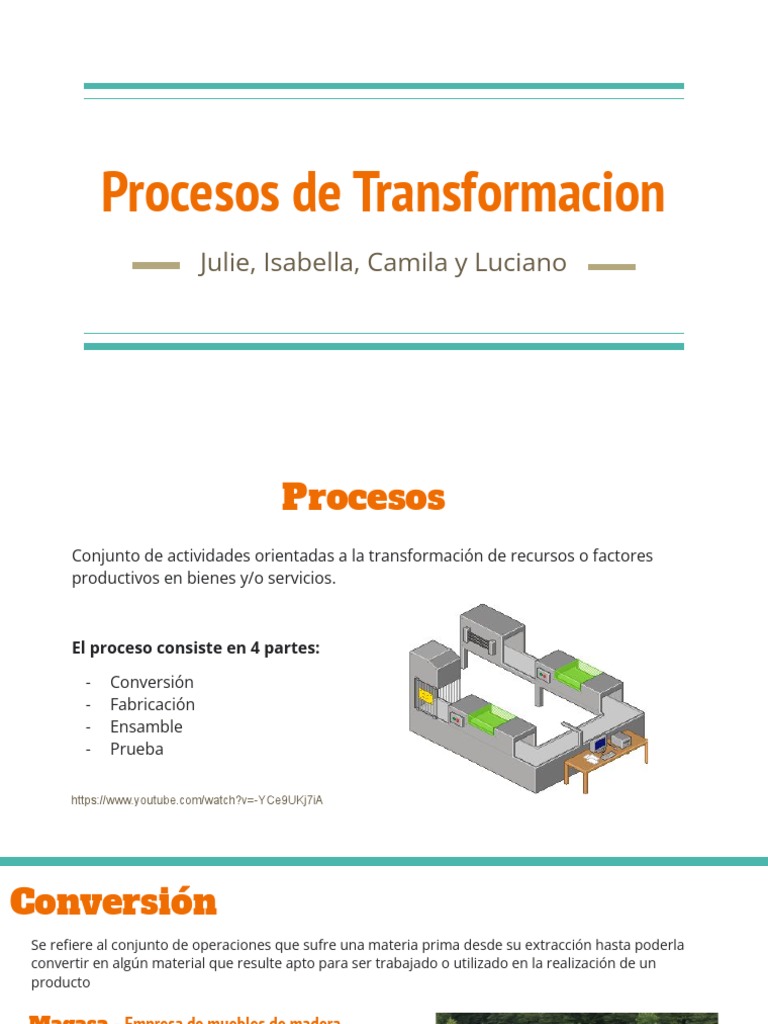 Procesos de transformación: una mirada al desarrollo de muebles de ...