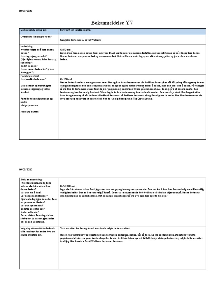 Bokanmeldelse Mal | PDF