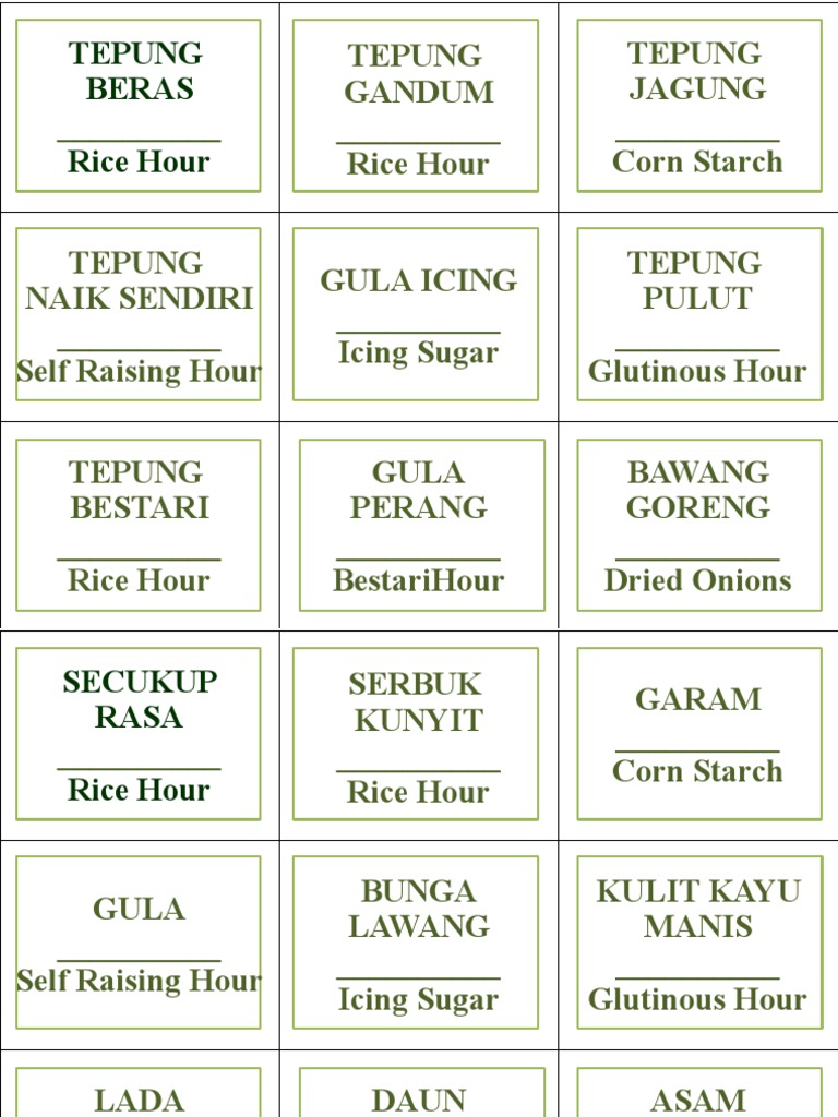 Sticker Barang Dapur | PDF | Carbohydrate Chemistry | Food Ingredients