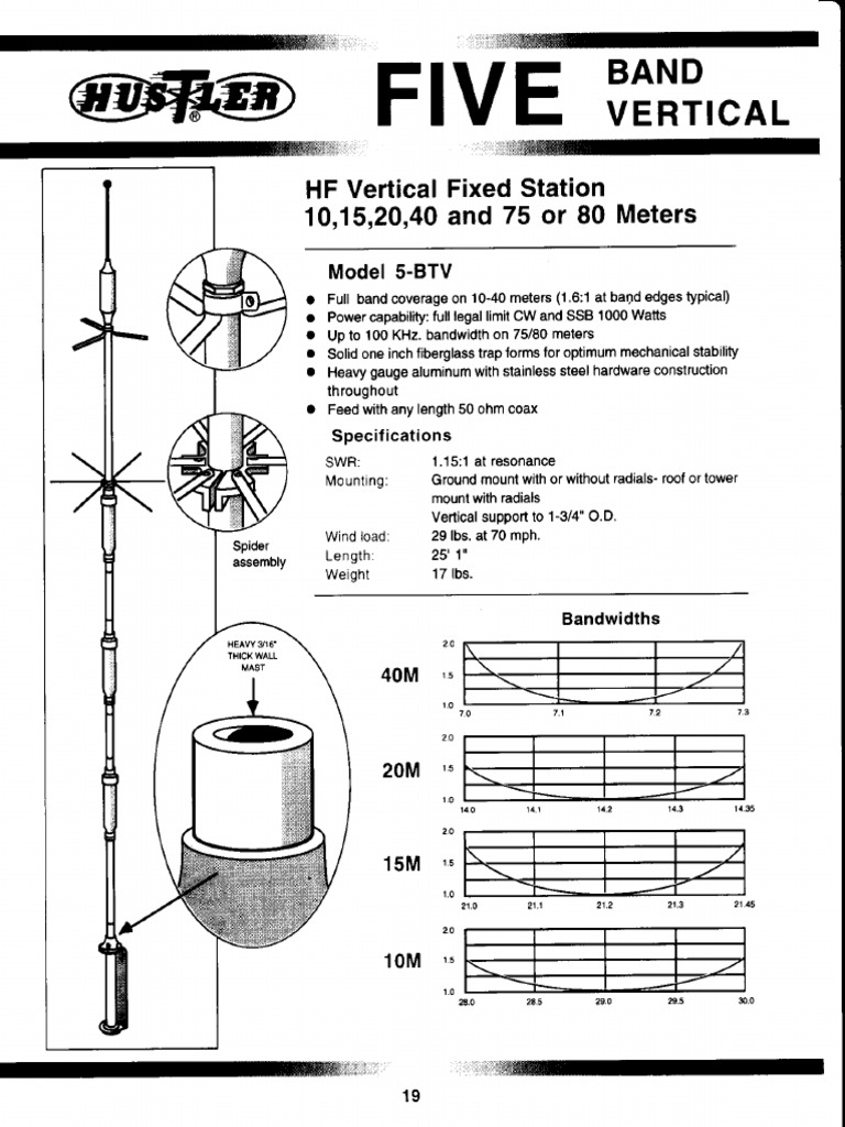5-BTV Hustler Antenna SPEC SHEET | PDF