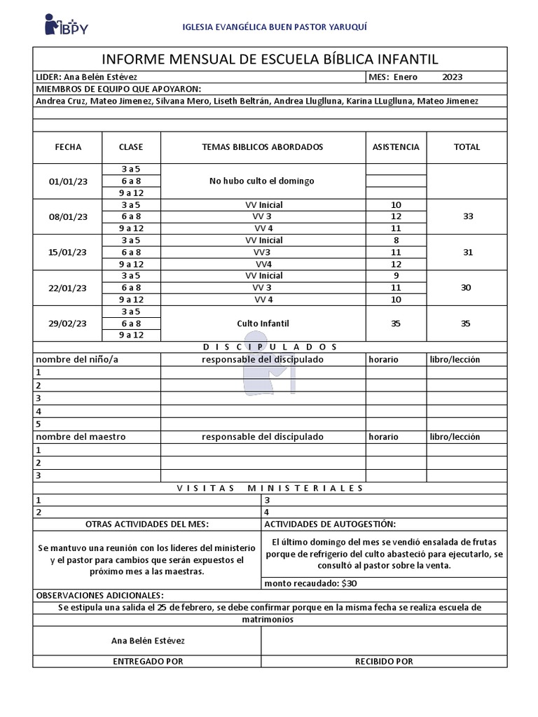 Informe Mensual Kids - Compilado | PDF
