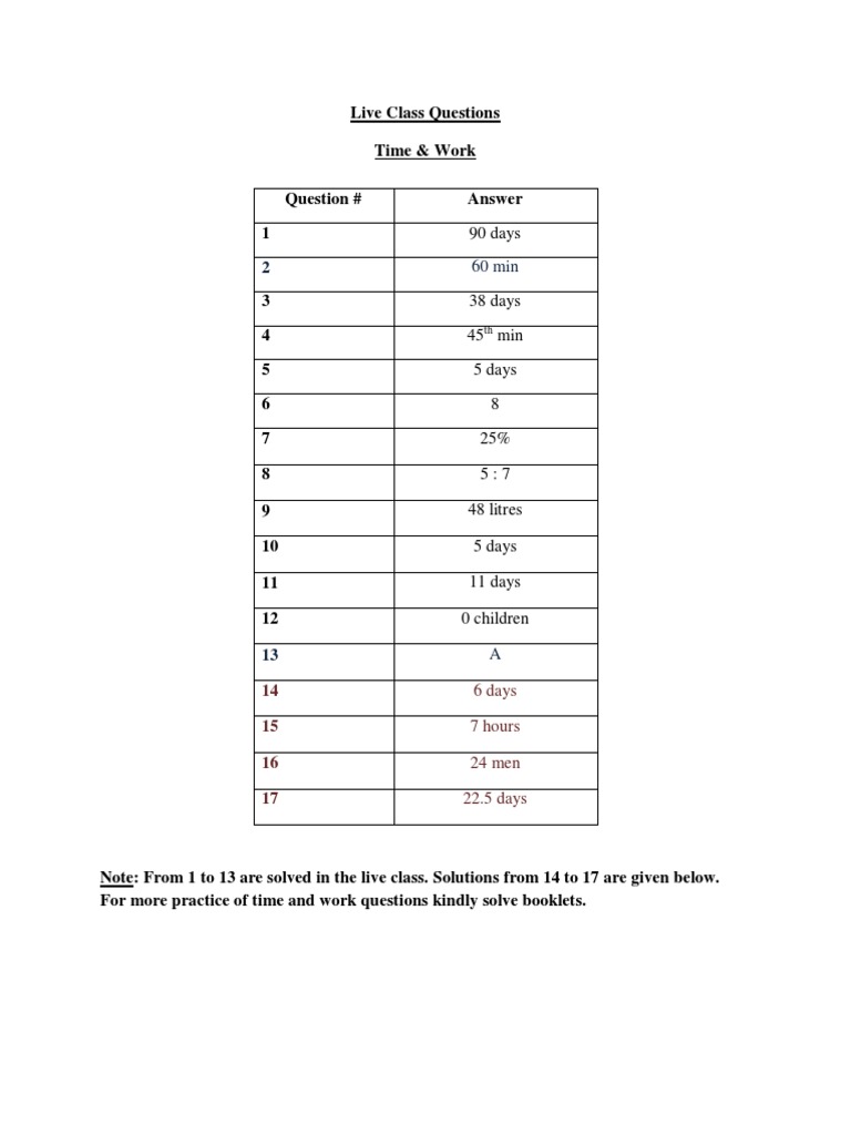 Answers (T&W Live Class Sheet) PDF | PDF