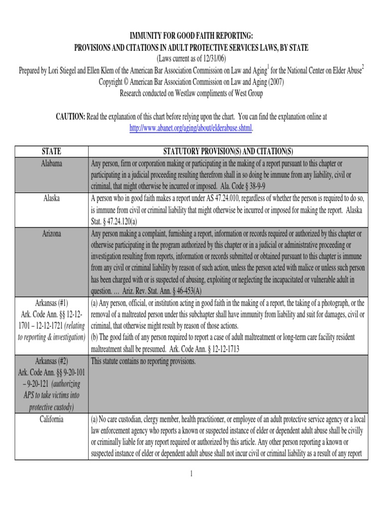 Immunity For Good Faith Reporting Provisions and Citations Chart | PDF ...