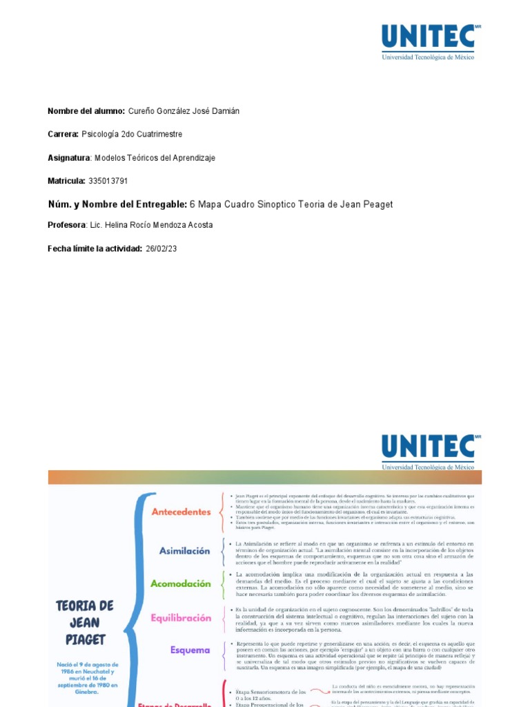 Entregable 6 Cuadro Sinoptico Jean Piaget | PDF
