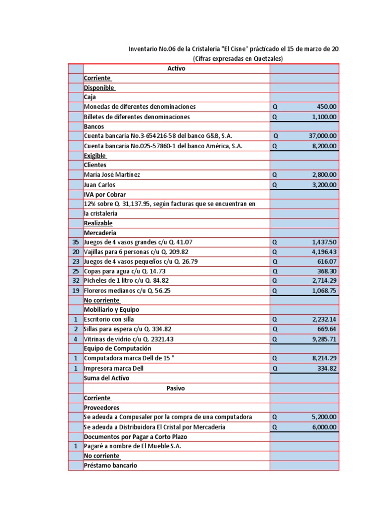 Inventario 6 | PDF | Bancos | Contabilidad