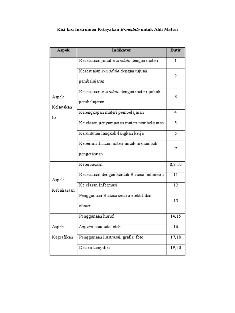 Kisi-Kisi Instrumen Penelitian | PDF