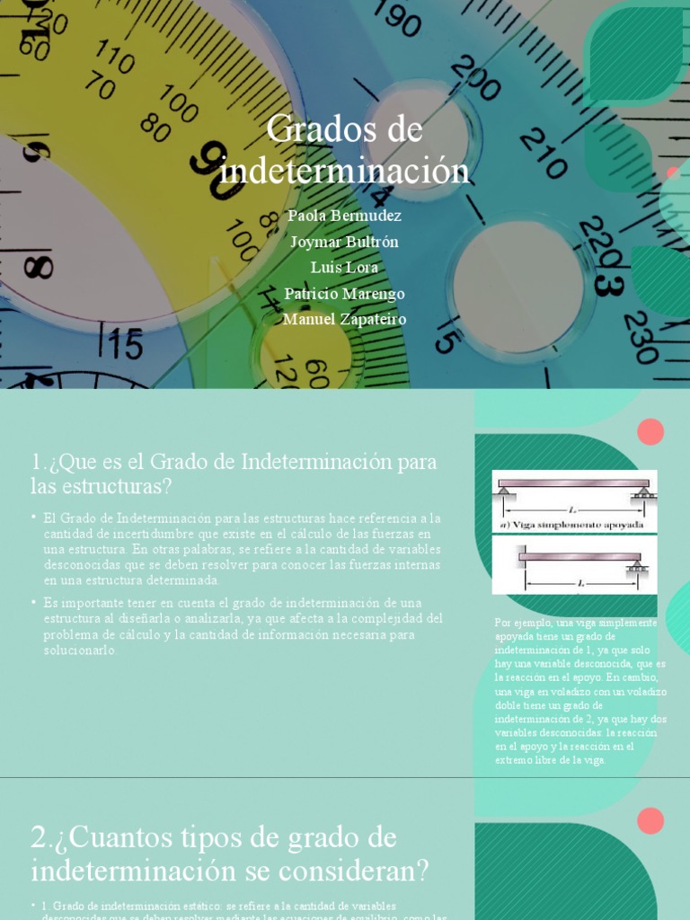 Grados de Indeterminación | PDF | Ecuaciones | Braguero