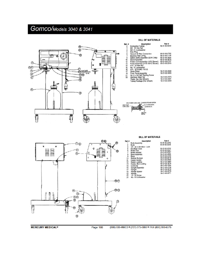 GOMCO 3040 Manual de Servicio | PDF